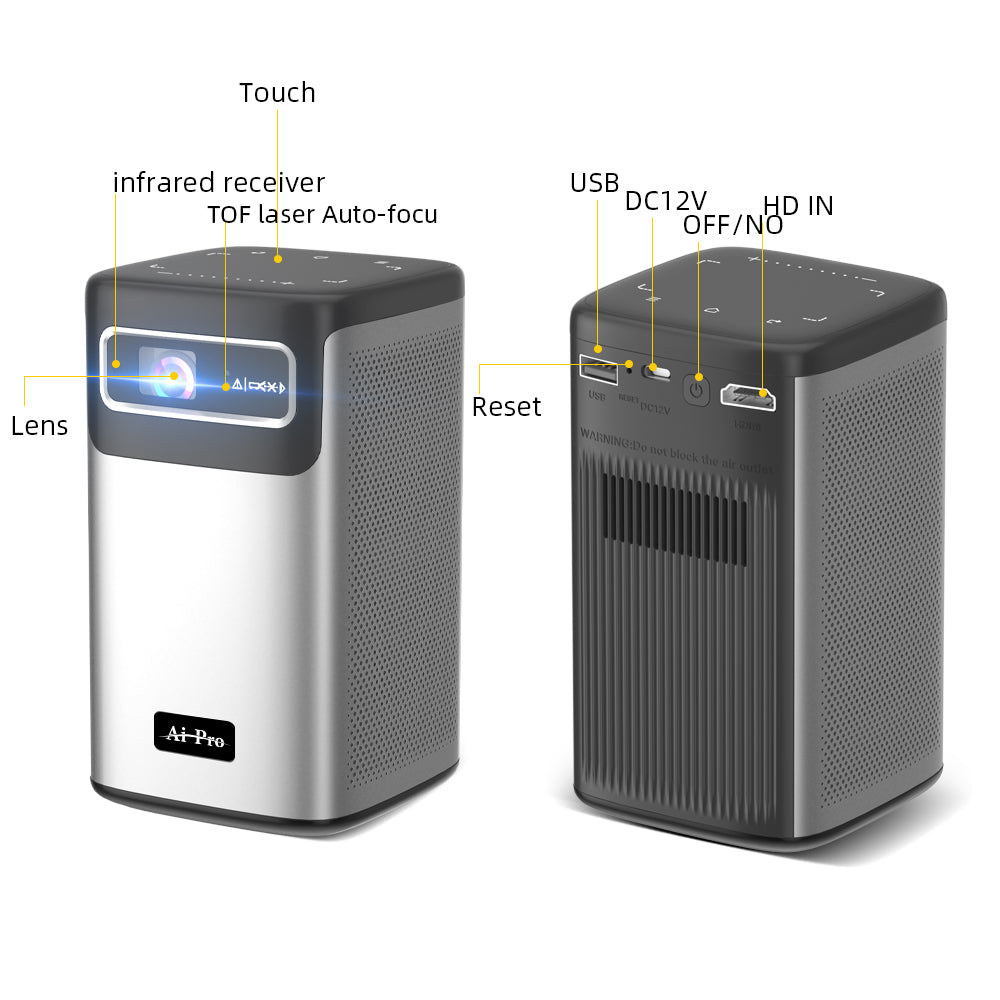 AI PRO 12500 – Ai Pro